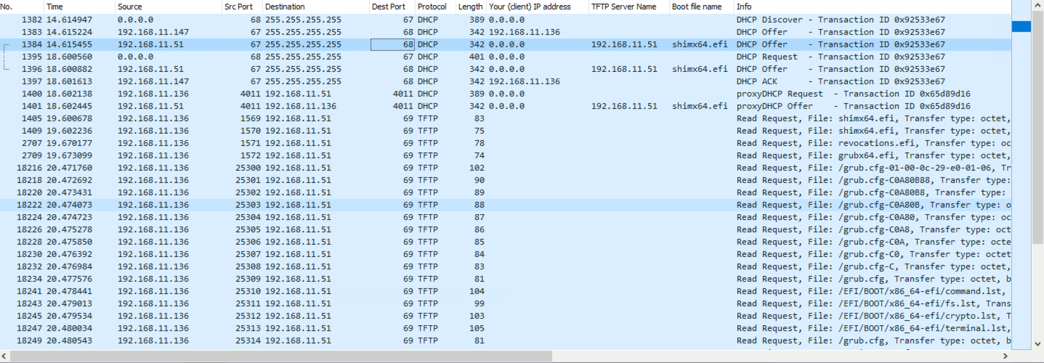 Deep dive into the PXE Boot Process – Security Bytes